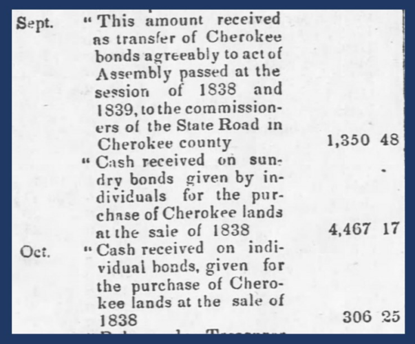 January 4, 1839: Cherokee County Established - Asheville Museum of History